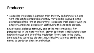 Roles of production team | PPTX