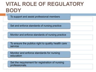Roles of regulatory bodies, professional organizations and union self ...