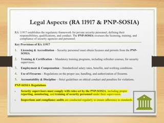Roles_of_Security_Supervisor in SECURITY MANAGEMENT_MAGNIFICO .pdf