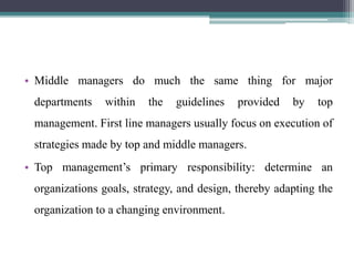 Roles of strategic direction in organizational design | PPT