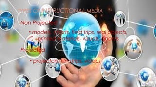 Roles of Technology in Delivering Curriculum | PPS