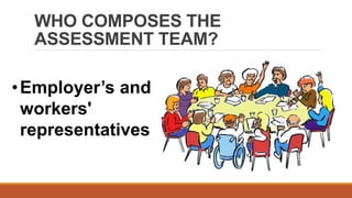 ROLES OF THE ASSESSMENT TEAM.pptx