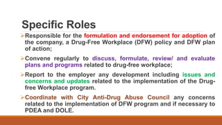 ROLES OF THE ASSESSMENT TEAM.pptx
