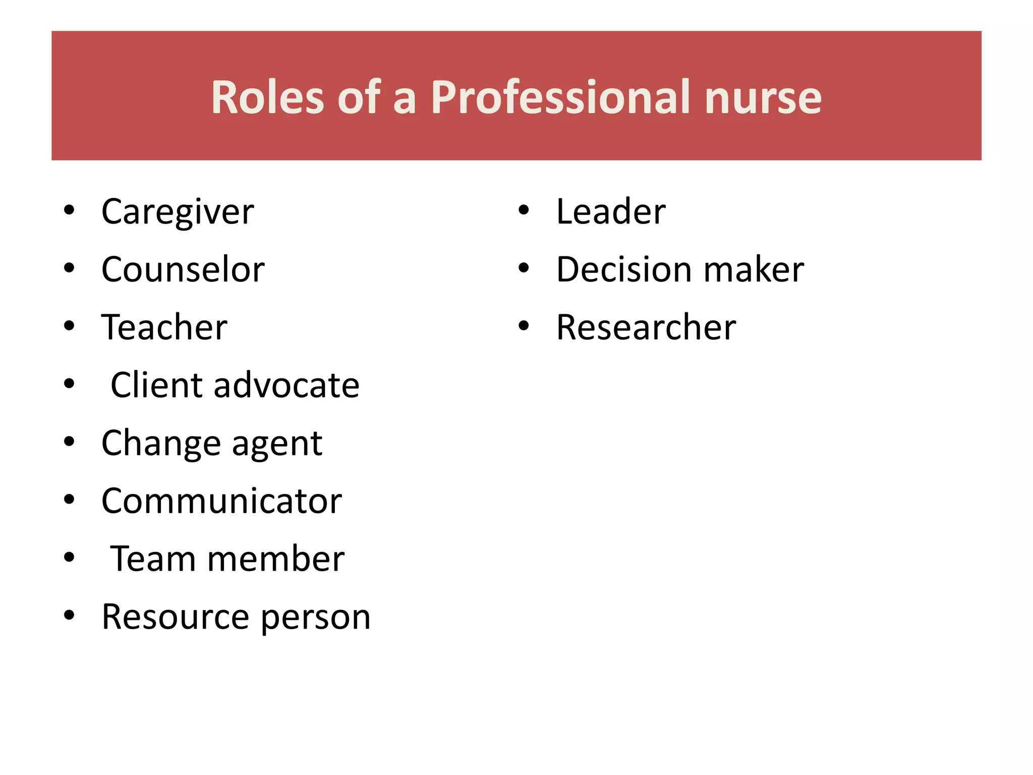 Roles of the Nurse in Health Care.pptx