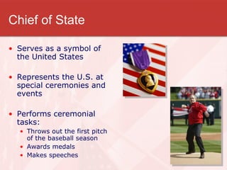Roles Of The President | PPT