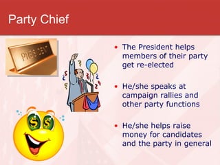 Roles Of The President | PPT