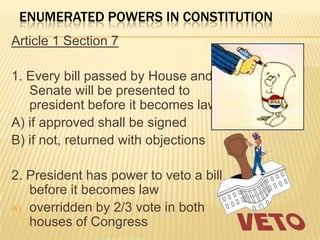 Roles of the president | PPTX