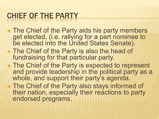 Roles of the president | PPTX