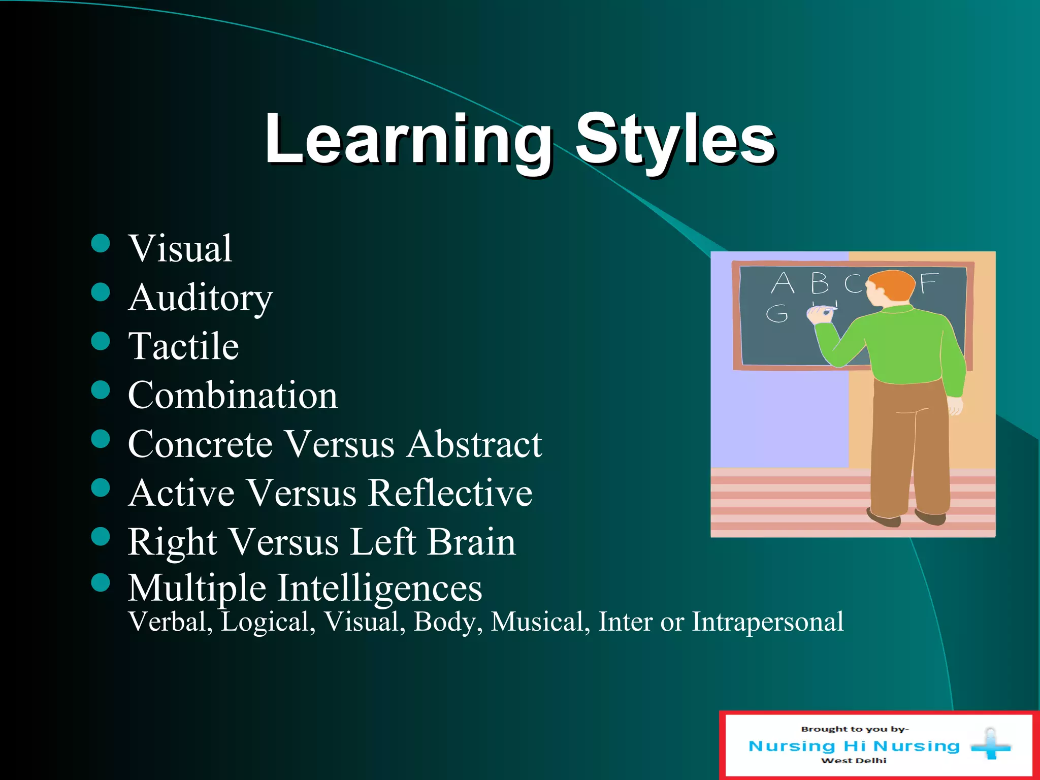 Roles of the Nurse | PPT