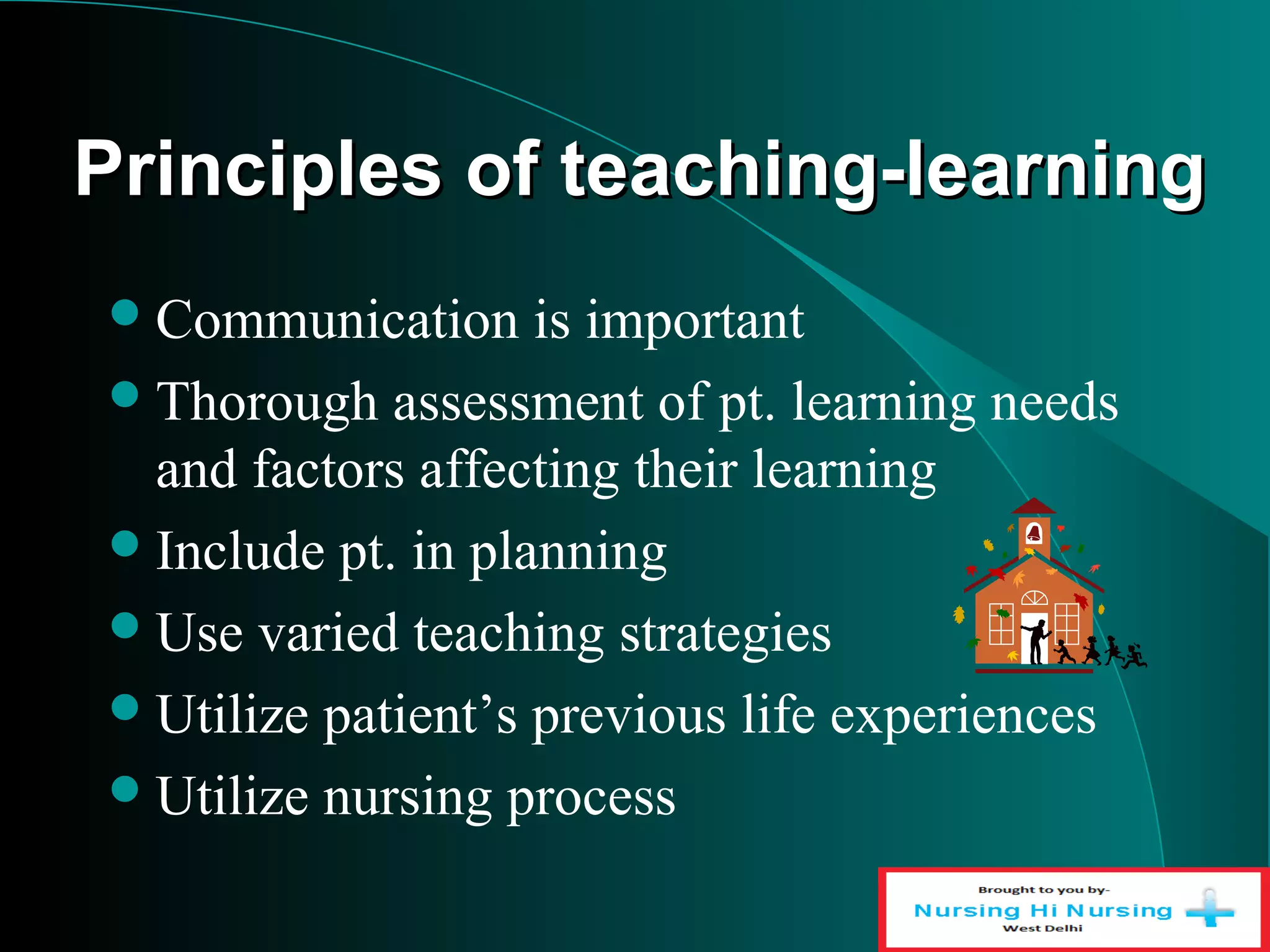 Roles of the Nurse | PPT