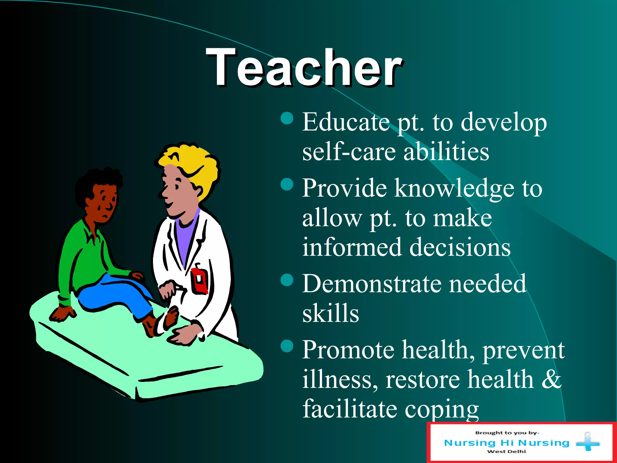 Roles of the Nurse | PPT