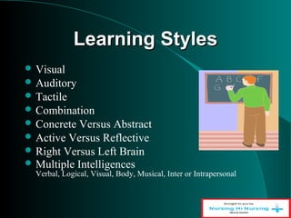 Roles of the Nurse | PPT