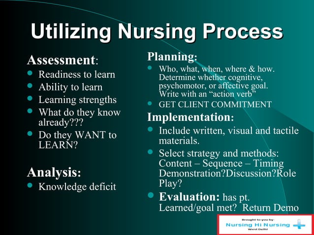 Roles of the Nurse | PPT