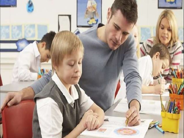 Roles of the teacher inside the classroom | PPTX