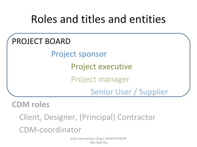 Project management roles in context - PRINCE2 introduction | PPT