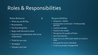 Pharma Sales Job of Second Line Manager | PPTX