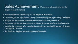 Pharma Sales Job of Second Line Manager | PPTX