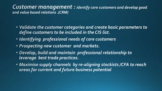 Pharma Sales Job of Second Line Manager | PPTX