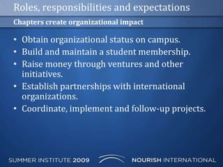 Roles Responsibilities And Expectations | PPTX | Business | Business ...