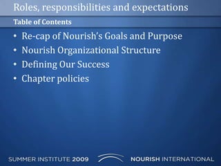 Roles Responsibilities And Expectations | PPTX | Business | Business ...