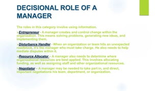 Roles, responsibilities and functions of a manager | PPTX
