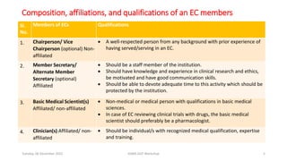 Roles & Responsibilities of EC Dr Pramod.pptx | Medical Tests | Medical ...