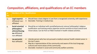 Roles & Responsibilities of EC Dr Pramod.pptx