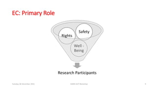 Roles & Responsibilities of EC Dr Pramod.pptx