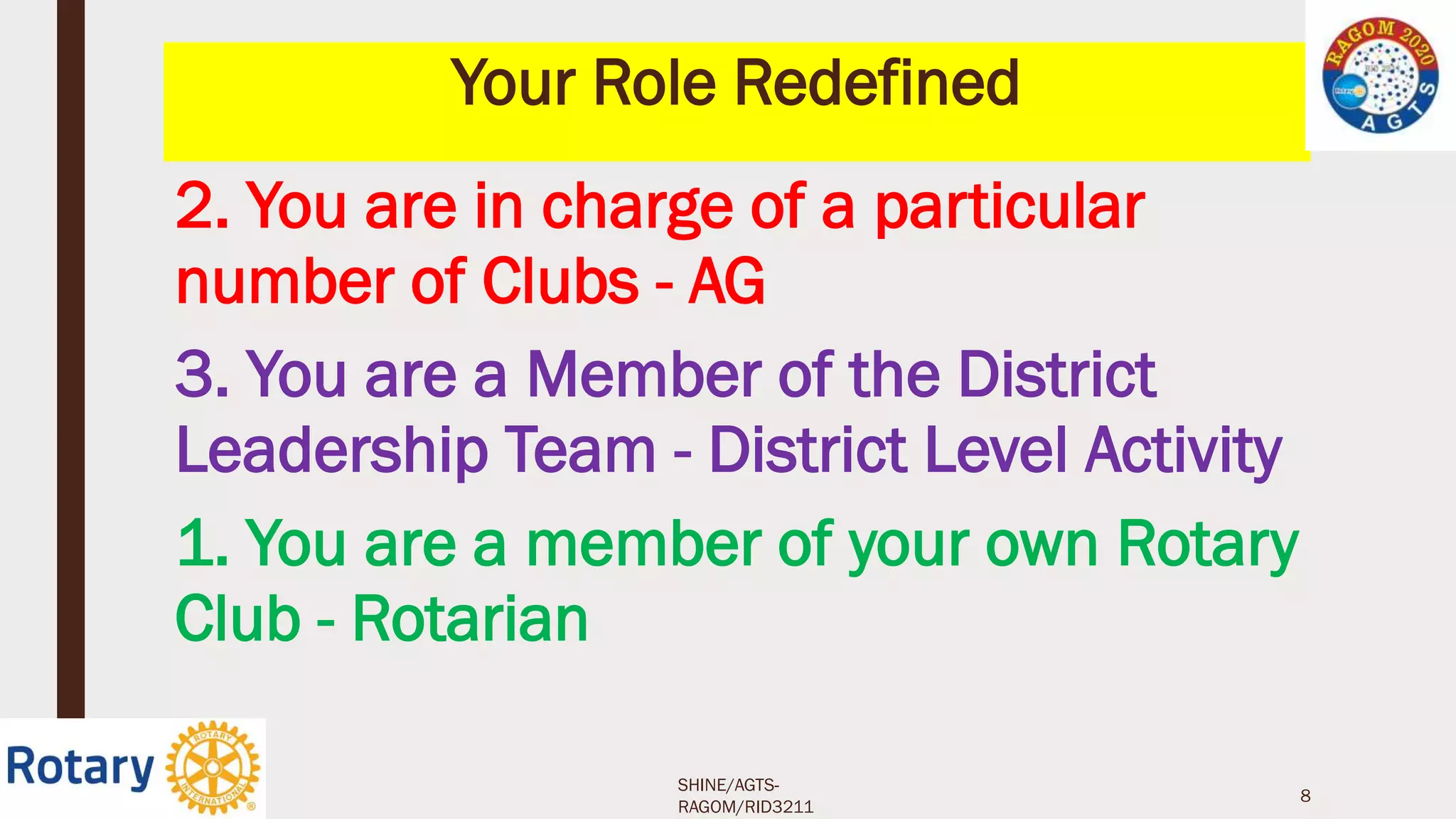 Roles_Responsibilities_Rotary assistant governor_rid 3211_shine | PPT