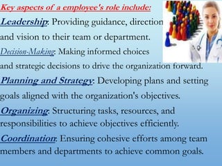 organisation Roles & Responsibility.pptx