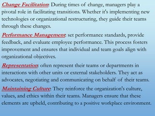 organisation Roles & Responsibility.pptx