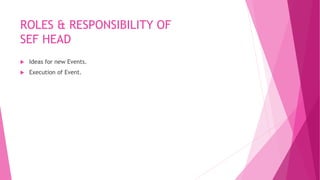 ROLES & RESPONSIBILITY the key to grow.pptx