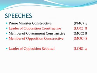 Roles & Speeches | PPTX