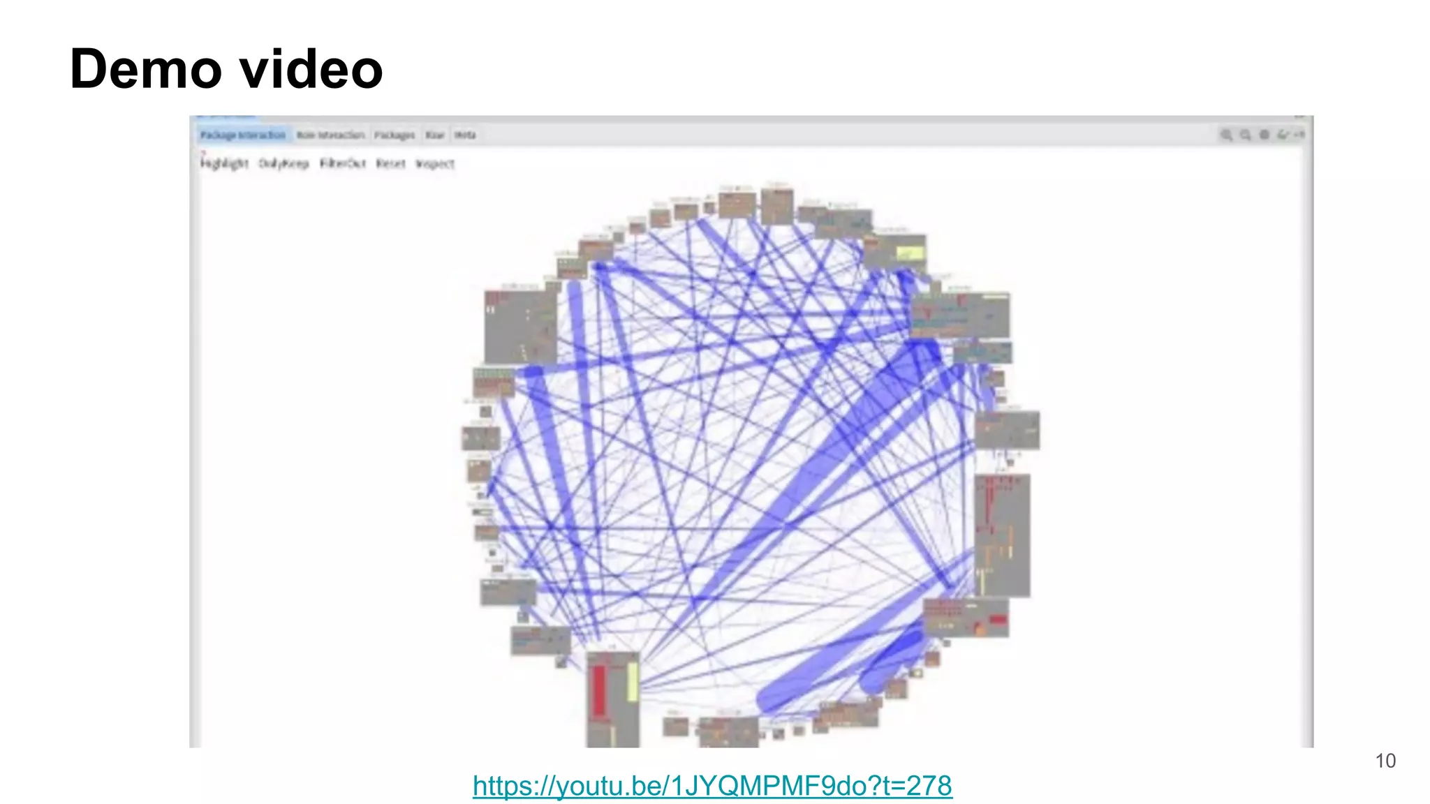 Interactive Role Stereotype-Based Visualization To Comprehend Software ...