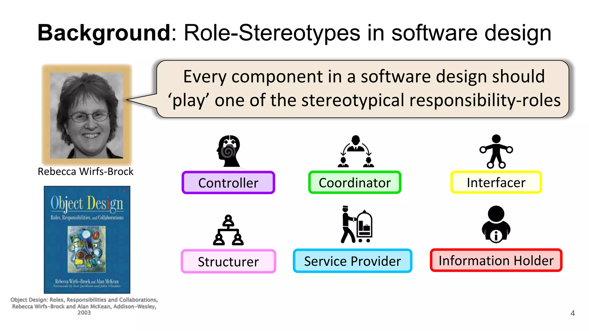 Interactive Role Stereotype-Based Visualization To Comprehend Software ...