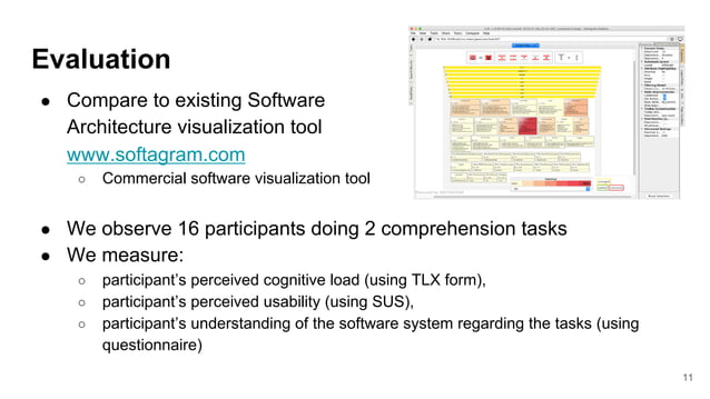 Interactive Role Stereotype-Based Visualization To Comprehend Software ...
