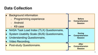 Interactive Role Stereotype-Based Visualization To Comprehend Software ...