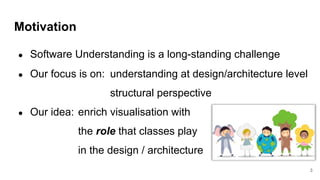 Interactive Role Stereotype-Based Visualization To Comprehend Software ...