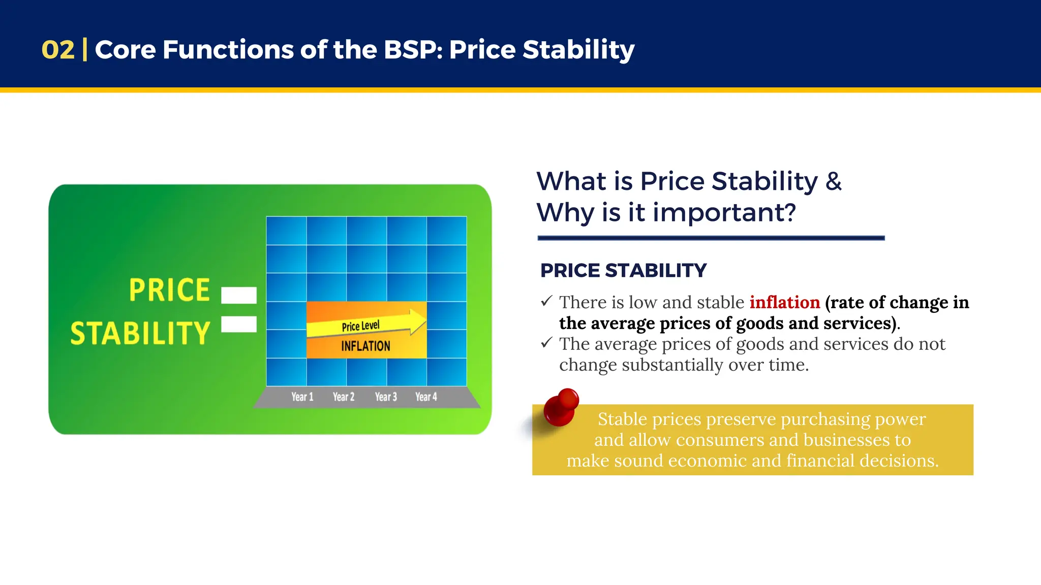 The Core Functions of the Bangko Sentral ng Pilipinas | PDF