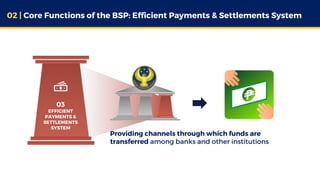 The Core Functions of the Bangko Sentral ng Pilipinas | PDF