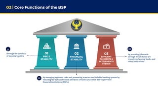 The Core Functions of the Bangko Sentral ng Pilipinas | PDF
