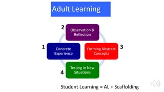 Role teacher two | PPTX