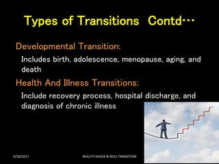 Role transition & reality shock | PPTX