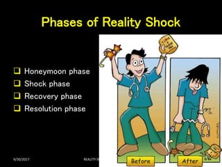 Role transition & reality shock | PPTX
