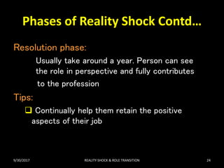 Role transition & reality shock | PPTX