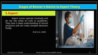 Role Transition and Reality shock.Nursing | PPTX