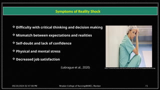 Role Transition and Reality shock.Nursing | PPTX