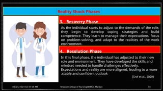 Role Transition and Reality shock.Nursing | PPTX
