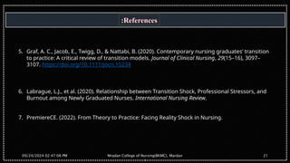 Role Transition and Reality shock.Nursing | PPTX