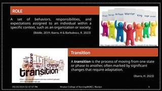 Role Transition and Reality shock.Nursing | PPTX